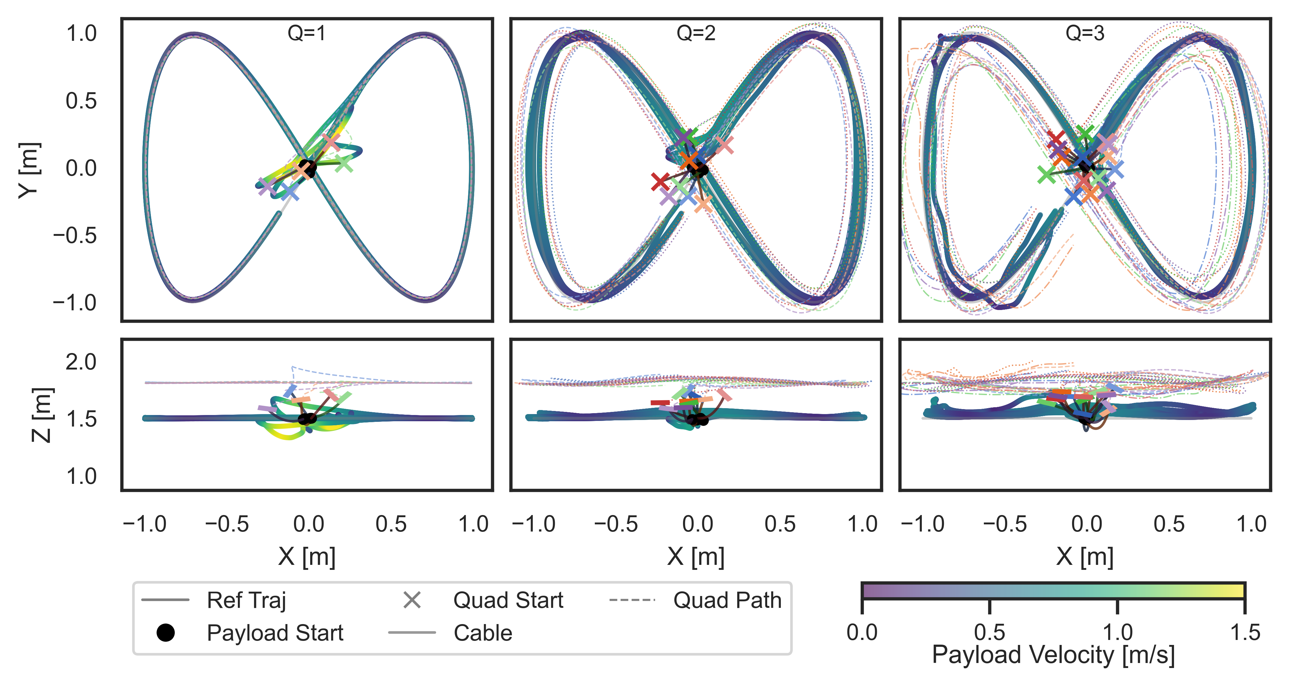 CrazyMARL: Decentralized Direct Motor Control Policies for Cooperative ...